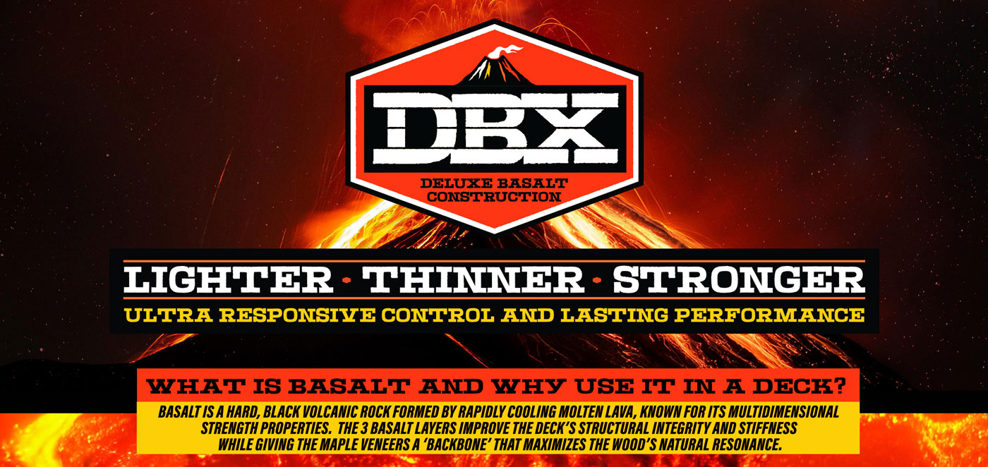 DELUXE BASALT CONSTRUCTION - HAYASHI TRADING CORP.