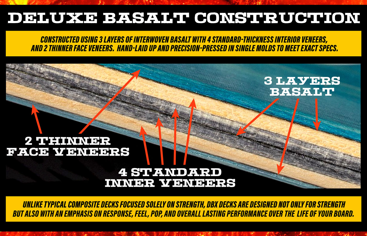 DELUXE BASALT CONSTRUCTION - HAYASHI TRADING CORP.